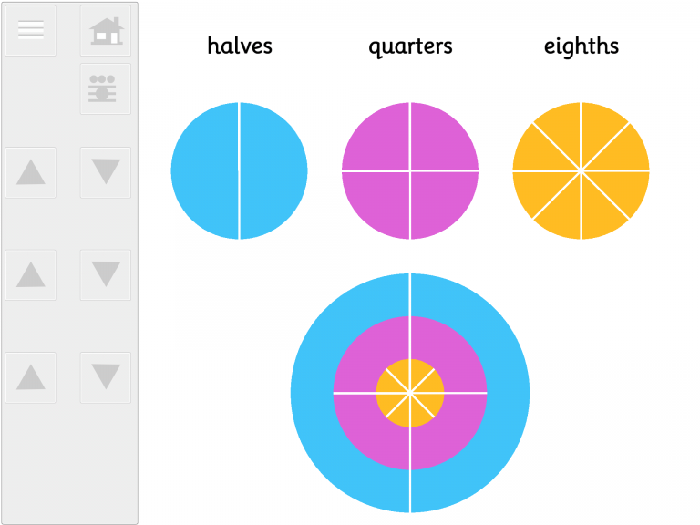 TeacherLED – Interactive Whiteboard and Tablet Resources For Teachers