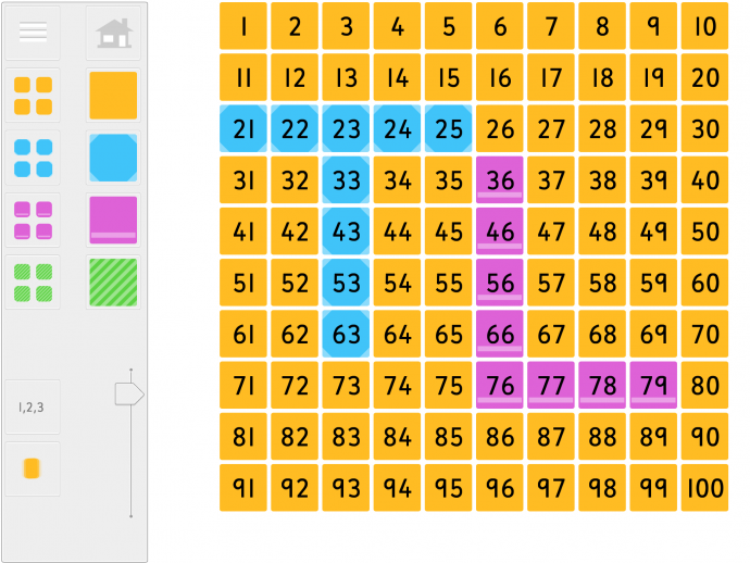 Hundred Square – TeacherLED