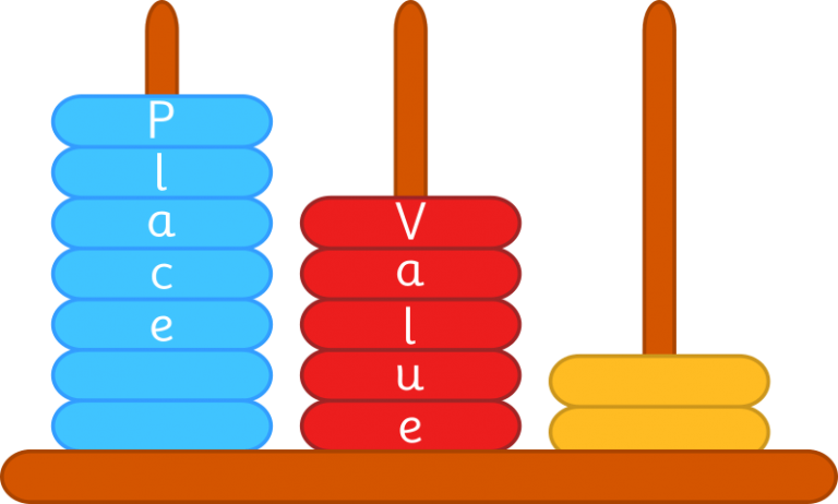 All Interactive Whiteboard Resources – TeacherLED
