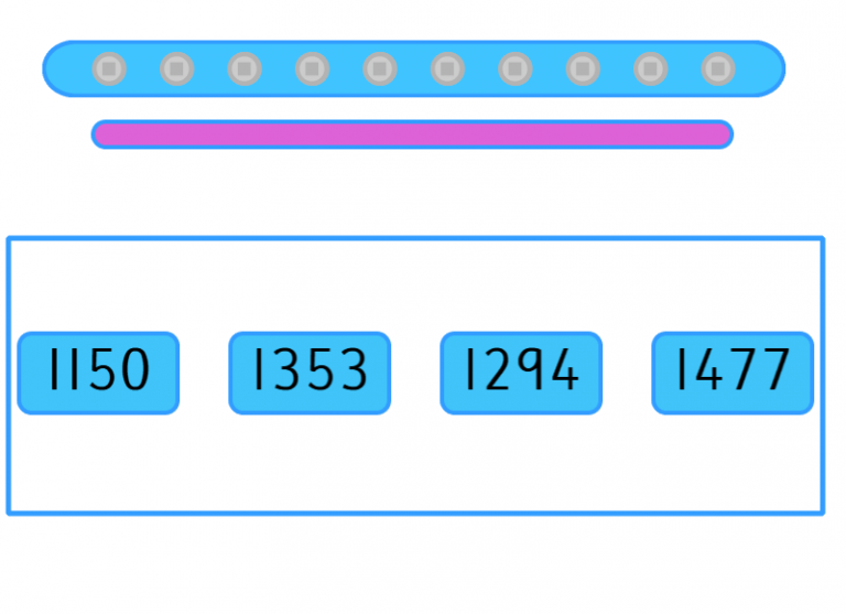 TeacherLED – Interactive Whiteboard and Tablet Resources For Teachers